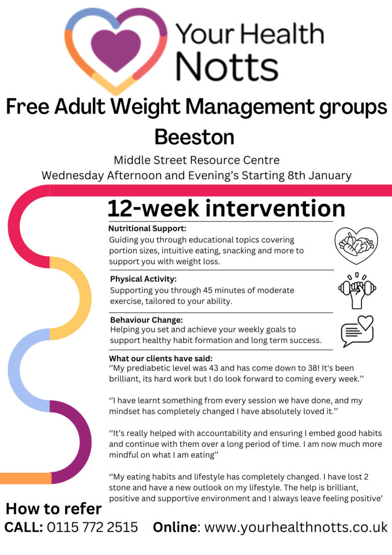 Free Adult Weight Management Groups in Beeston - The Manor Surgery